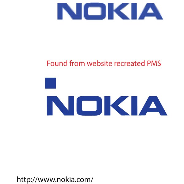 NOKIA Logo Vector PNG | Classic NOKIA Wordmark in Blue - freepng